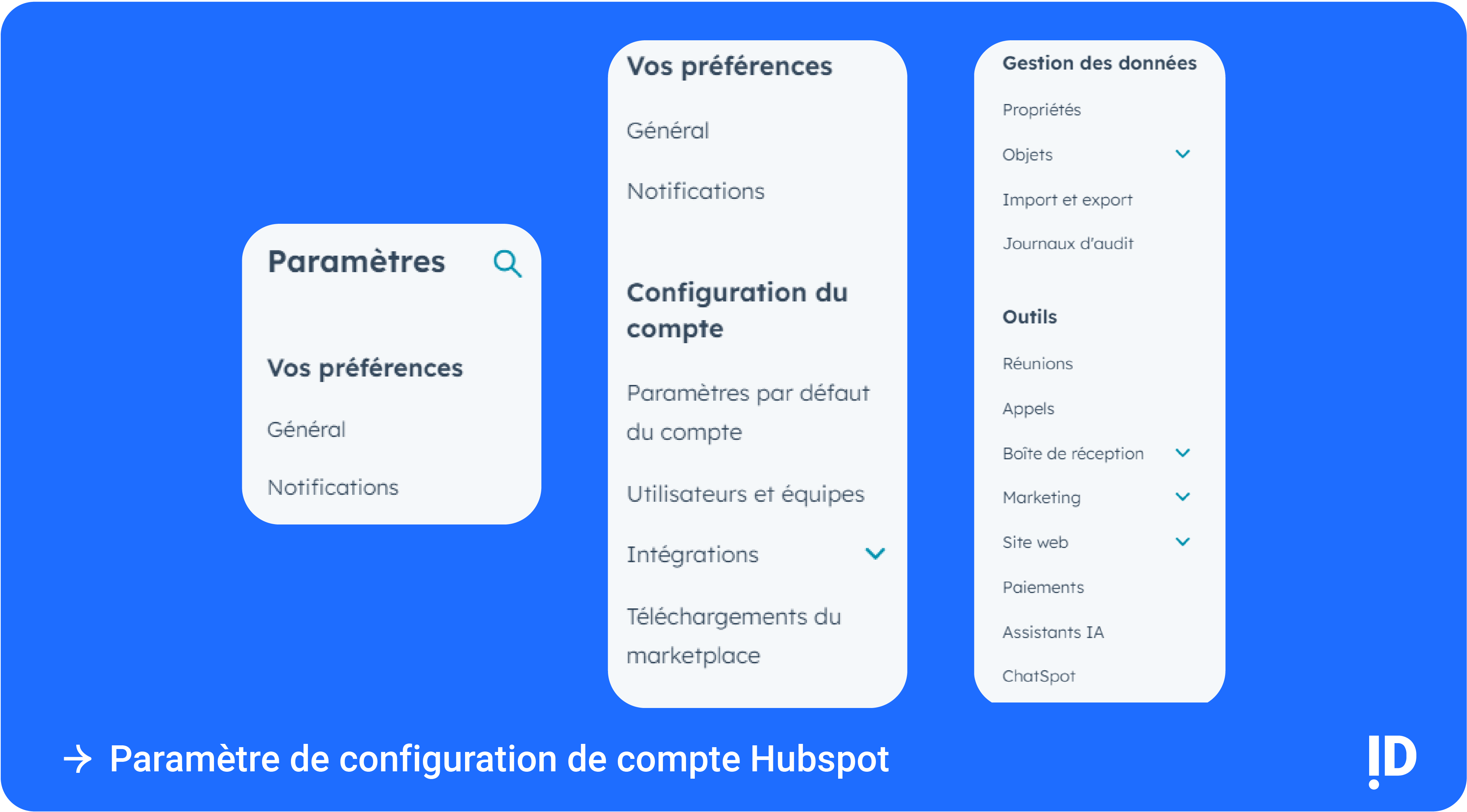 Projet CRM : 7 étapes clés à mettre en place